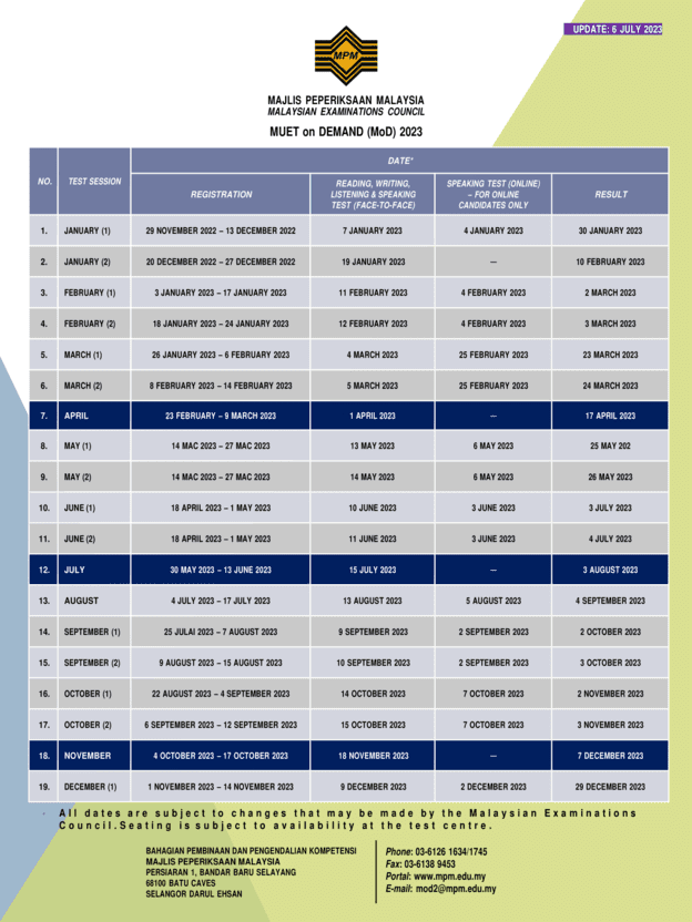 Semakan Keputusan MUET On Demand (MoD) 2023 MPM