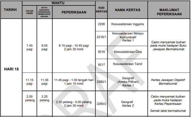Jadual Waktu SPM 2023 (Tarikh dan Masa) Takwim Peperiksaan