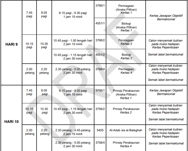 Jadual Waktu SPM 2023 (Tarikh dan Masa) Takwim Peperiksaan