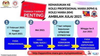 Permohonan Kolej Profesional MARA 2021 Online (KPM)