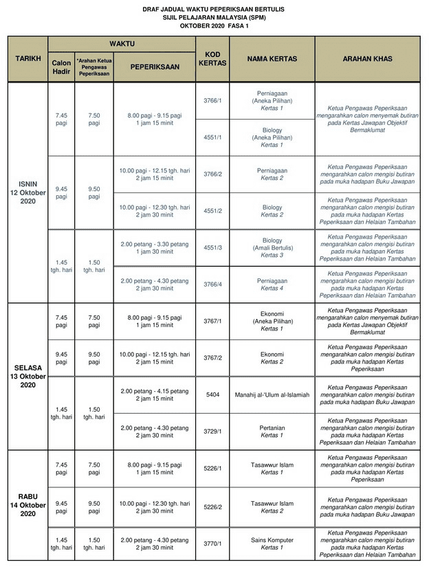 Jadual Waktu SPM 2020 (Tarikh dan Masa) Takwim Peperiksaan