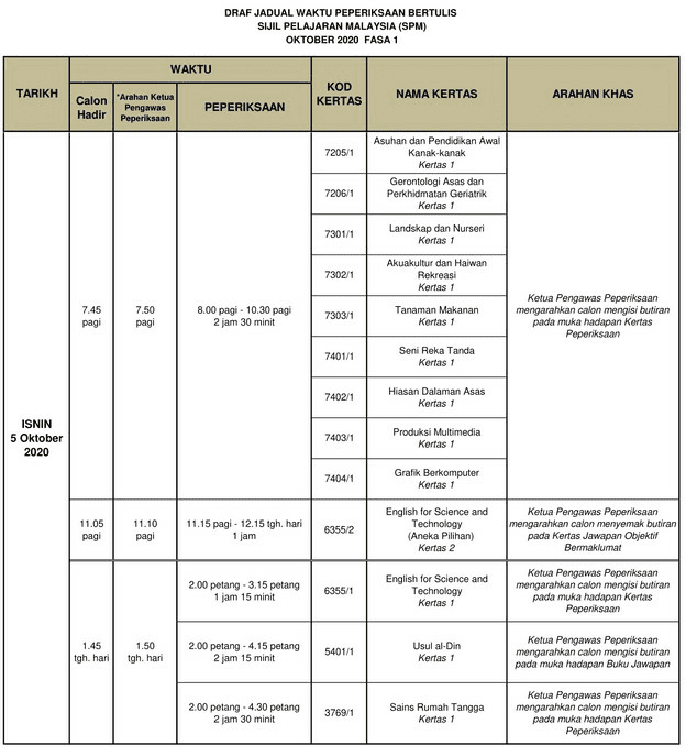 Jadual Waktu SPM 2020 (Tarikh dan Masa) Takwim Peperiksaan